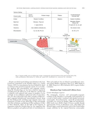 Tectonic Processes and Metallogeny along the Tethyan Mountain Ranges of ...