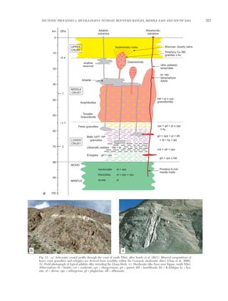 Tectonic Processes and Metallogeny along the Tethyan Mountain Ranges of ...