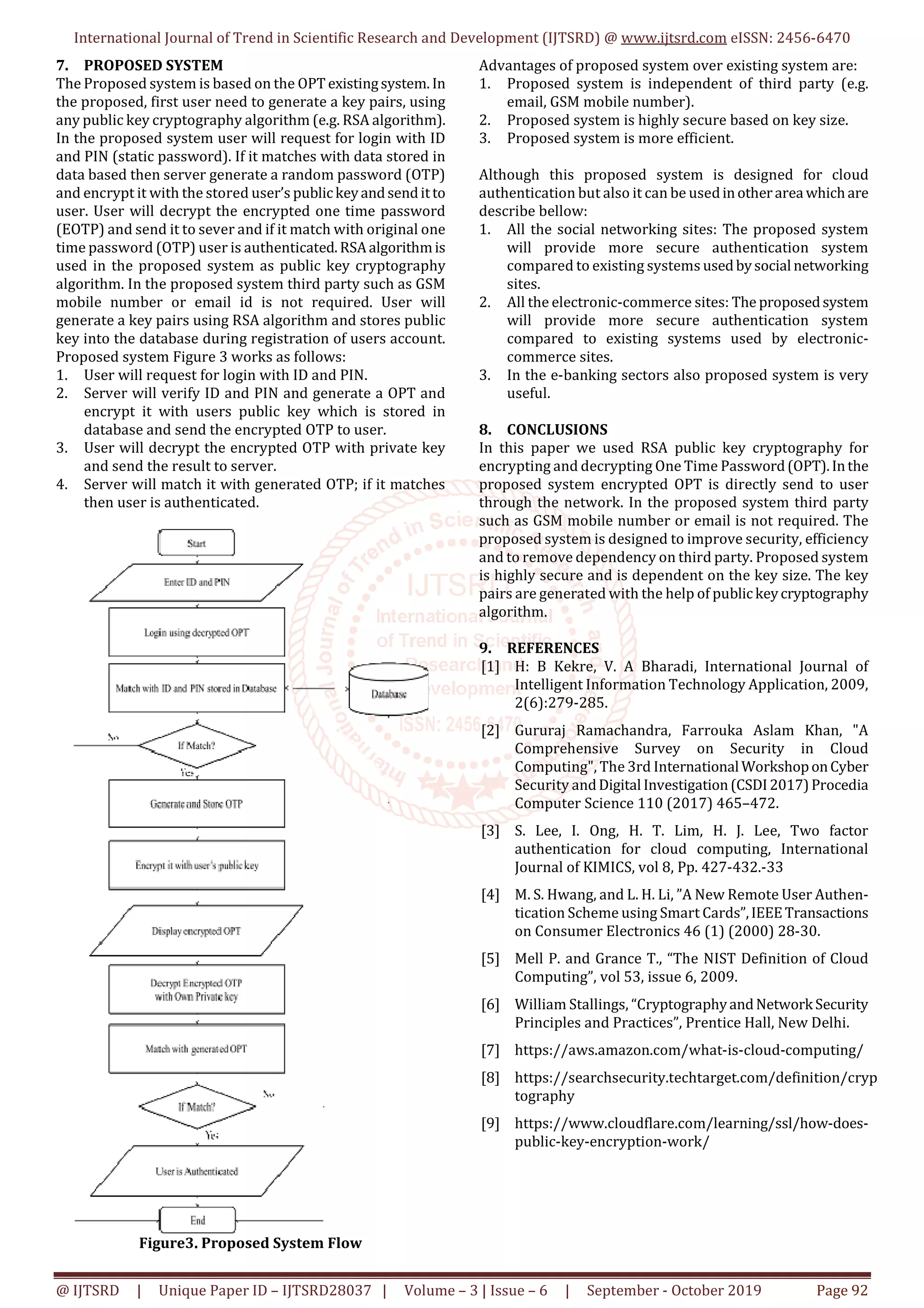 Secure One Time Password Otp Generation For User Authentication In