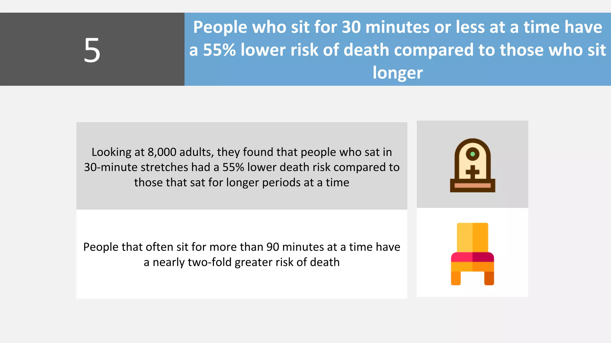 12 sedentary lifestyle statistics that will get you off your butt | PPTX