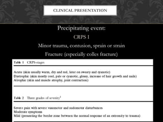 CRPS (Complex regional pain syndrome) | PPTX