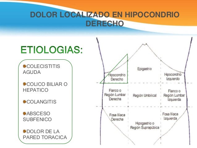 12 semiologia del dolor