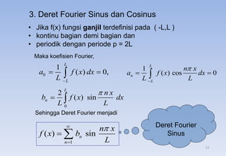 Deret fourier | PPTX