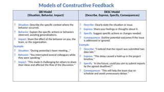 12 Session Class 2-Performance-PIM Miss Ayesha Minayi.pptx
