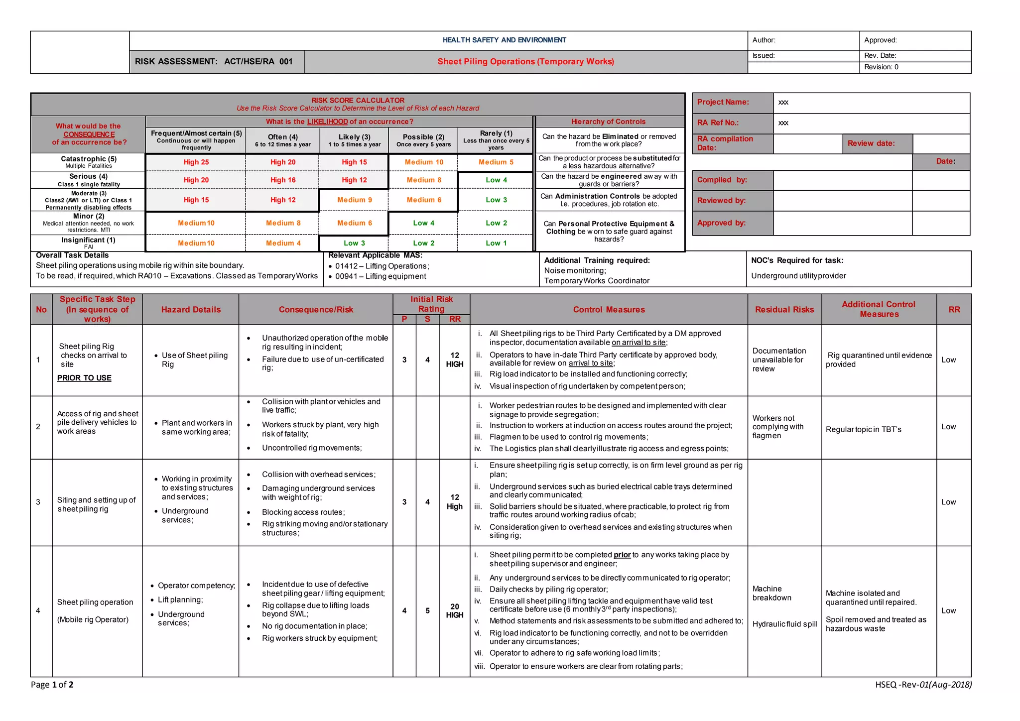 12 sheet piling operations (temporary works) risk assessment templates ...