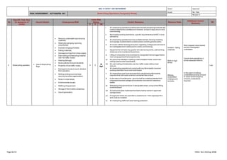 12 sheet piling operations (temporary works) risk assessment templates ...