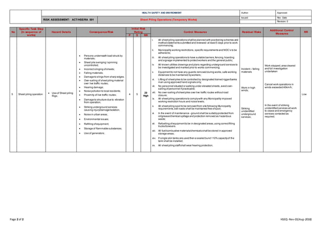 12 sheet piling operations (temporary works) risk assessment templates ...
