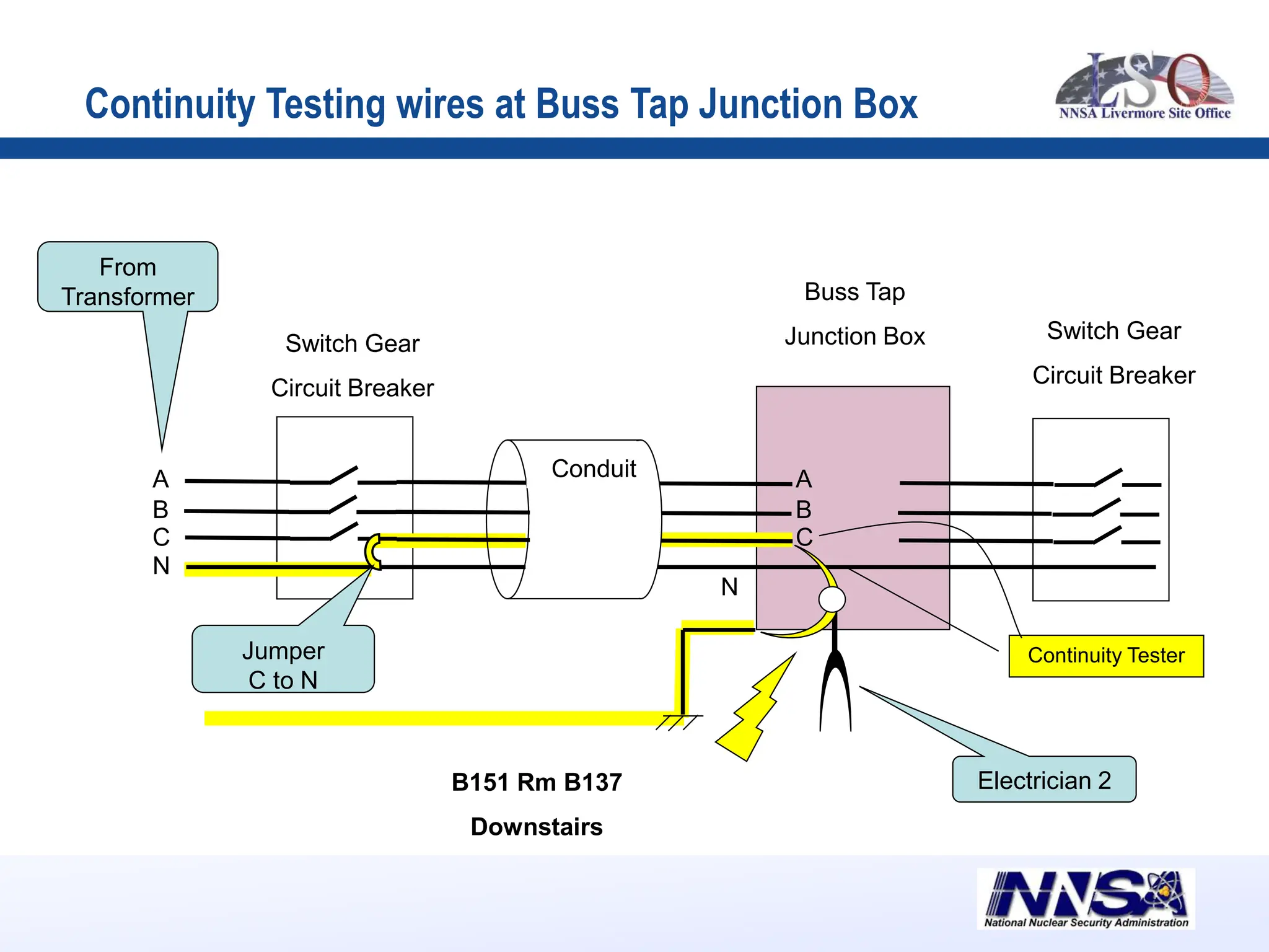 Electric Shock Incident from Transformer Test .ppt