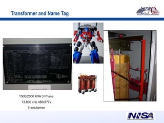 Electric Shock Incident from Transformer Test .ppt