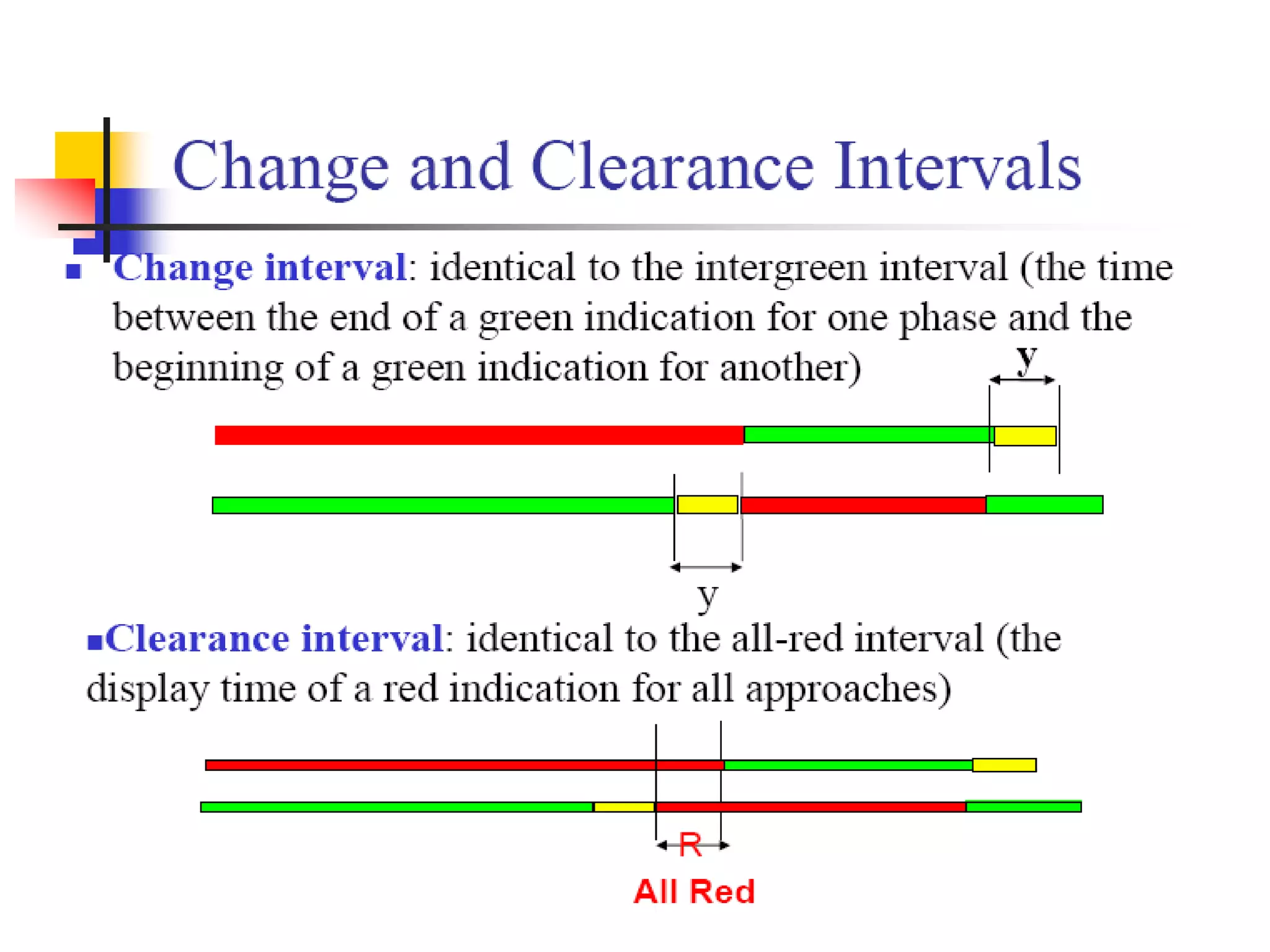 12 Basic Principle Of Intersection Signalization (Traffic Engineering هندسة المرور & Prof. Saad ...