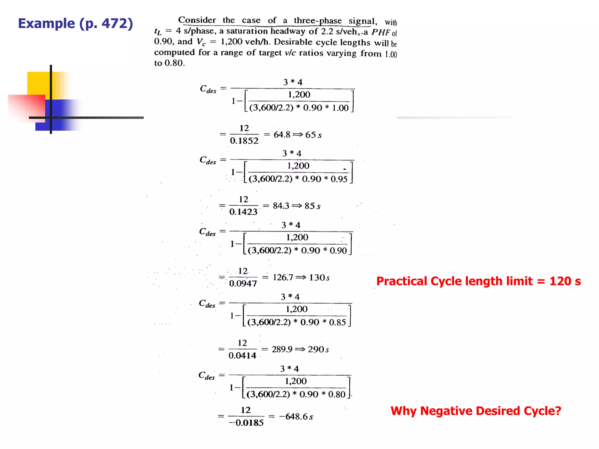 12 Basic Principle Of Intersection Signalization (Traffic Engineering هندسة المرور & Prof. Saad ...