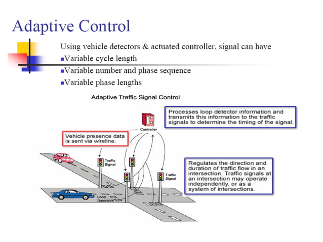 12 Basic Principle Of Intersection Signalization (Traffic Engineering هندسة المرور & Prof. Saad ...