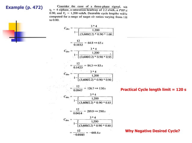 12 Basic Principle Of Intersection Signalization (Traffic Engineering هندسة المرور & Prof. Saad ...
