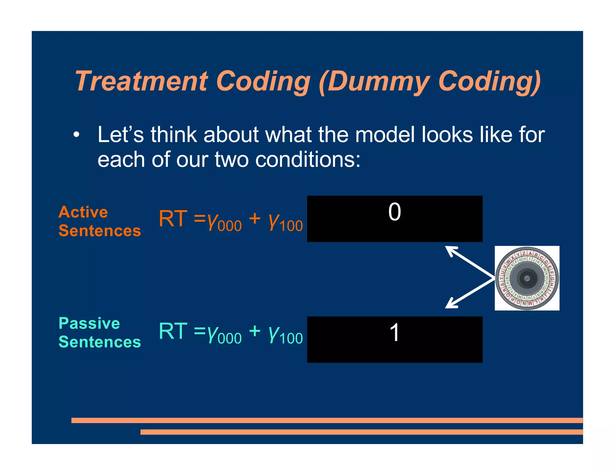 Mixed Effects Models - Simple and Main Effects | PDF
