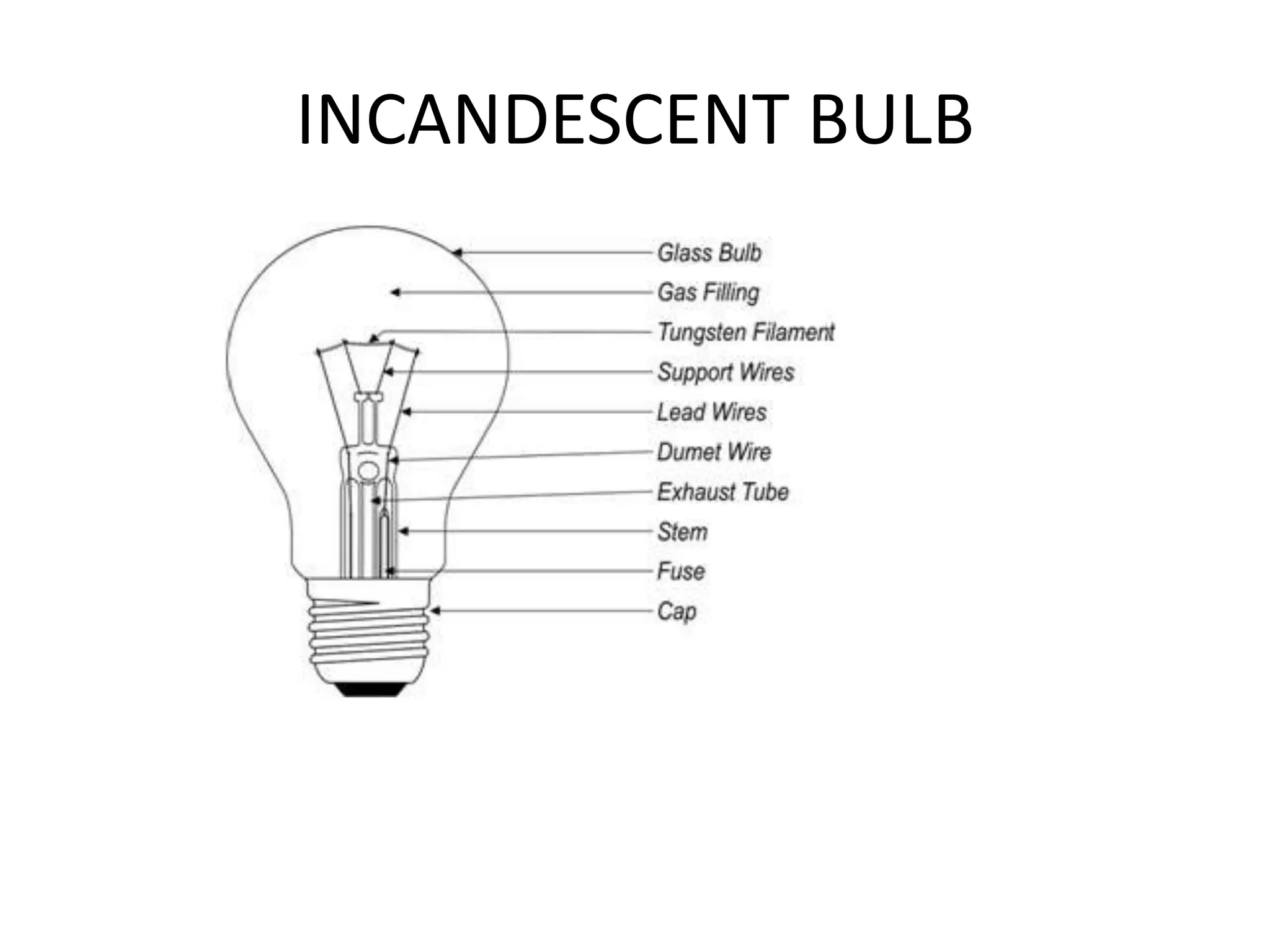 12 simple electrical circuits | PPTX | Science