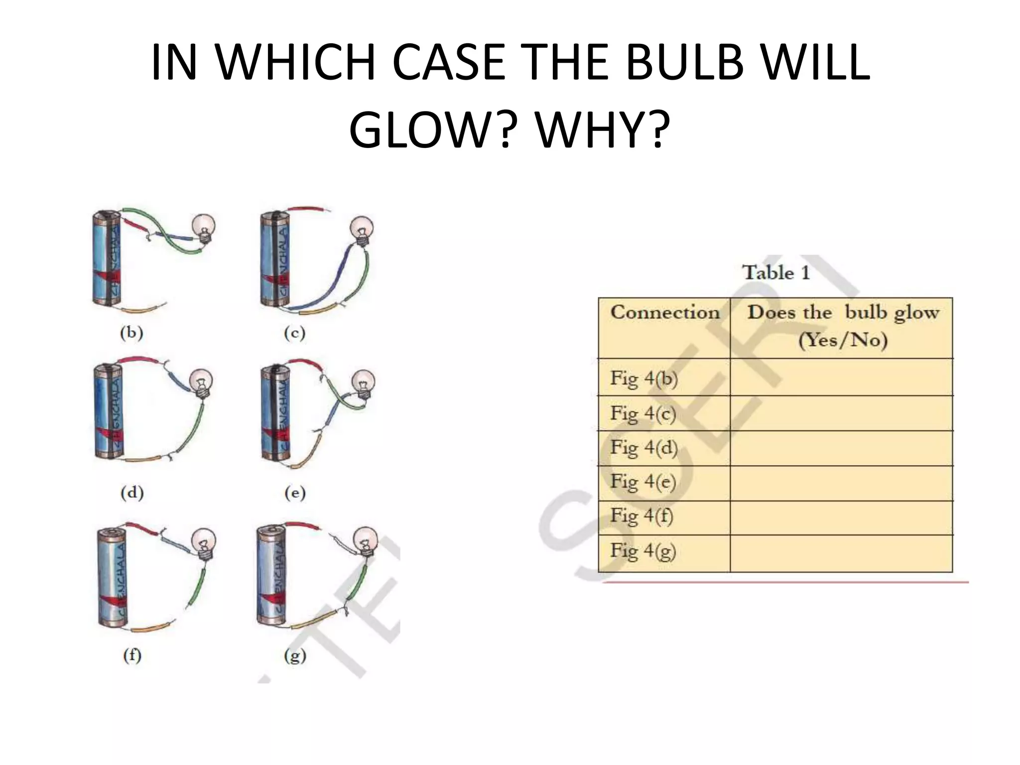 12 simple electrical circuits | PPTX | Science
