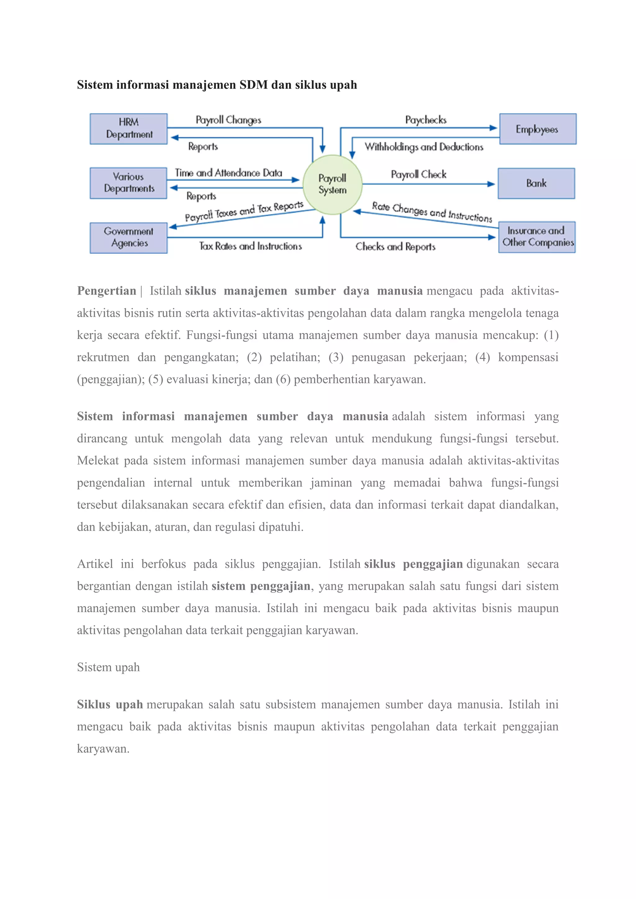 12, si & pi, fizar rivaldy, hapzi ali, siklus produksi, siklus upah dan ...