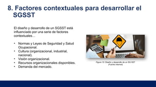 12 Sistemas de GSST SEGURIDAD Y SALUD OCUPACIONAL EN OBRA | PPTX