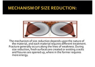 size reduction, PHARMACEUTICAL ENGINEERING, | PPT