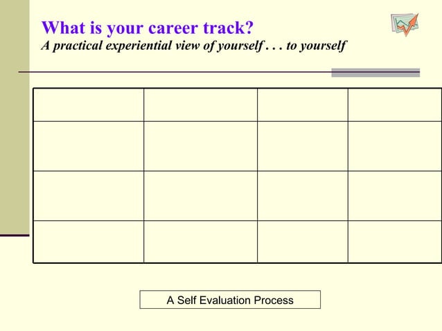 Personal Brand Equity Training Module | PPT