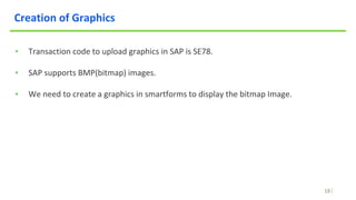 12 Smartforms. .pptx