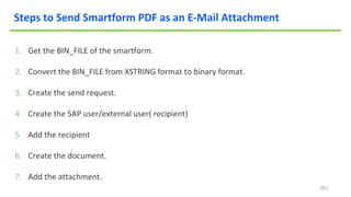 12 Smartforms. .pptx