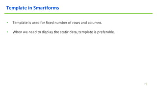 12 Smartforms. .pptx