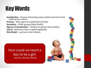 1209 Socialization Theories | PPT