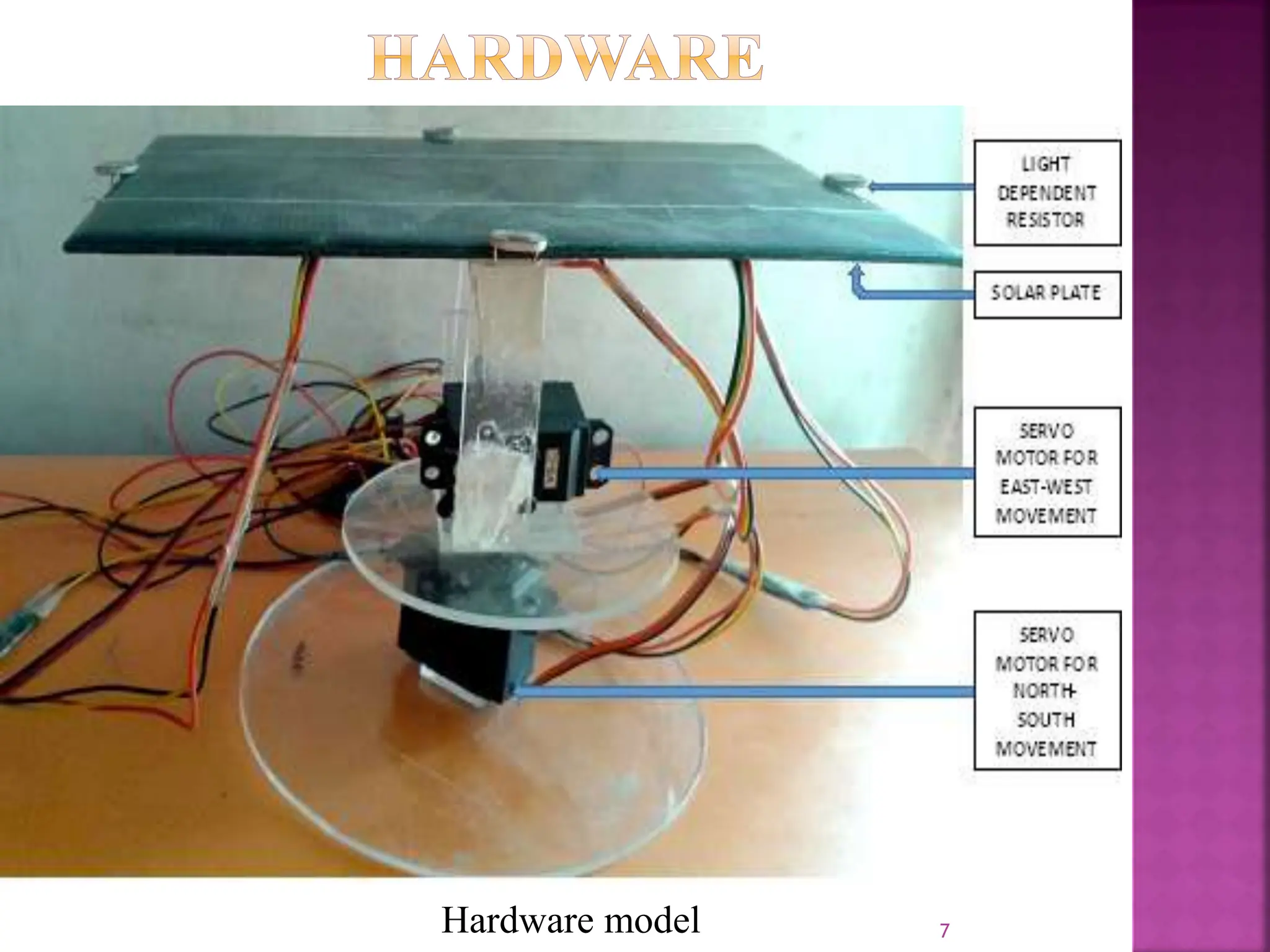 Maximum power point tracking system solar.pptx