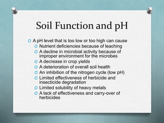 12 soil p h | PPTX