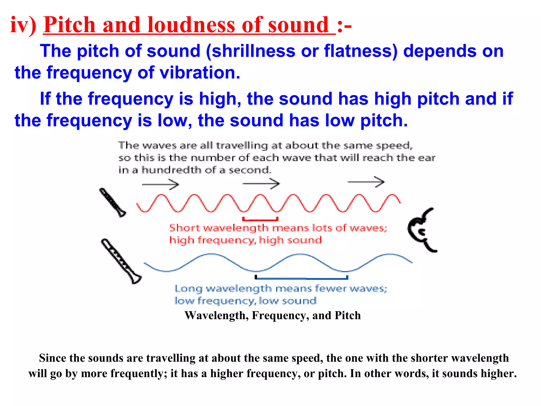 sound | PPT