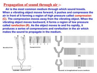 sound | PPT
