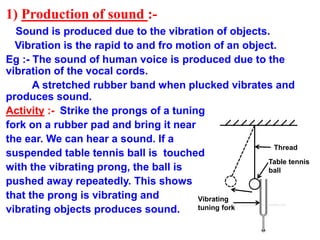 12sound | PPT