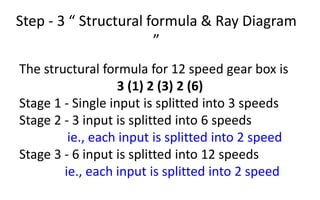 12 speed gear box | PPT