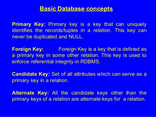 Difference between sql and sqlite - ganglopers
