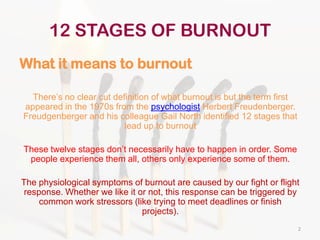 12 stages of burnout | PDF