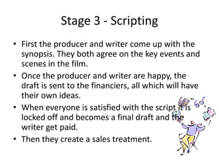 12 stages of film making | PPTX
