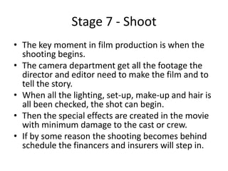 12 stages of film making | PPTX