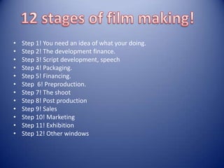 12 stages of making a film | PPTX