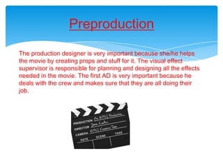 12 stages of production | PPTX