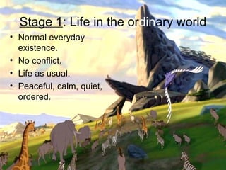 12 stages of the hero s journey | PPT