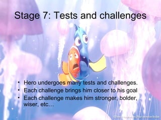 12 stages of the hero s journey | PPT
