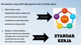 12_Standar Kerja.pdf