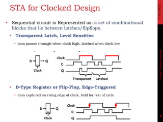 12 static timing_analysis_3_clocked_design | PDF
