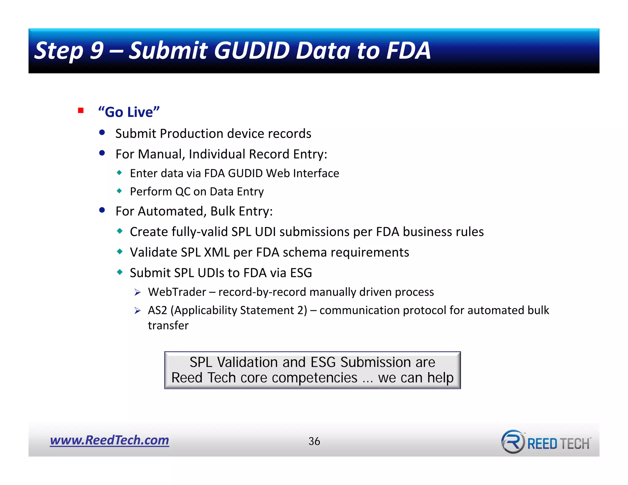 12 Steps for Medical Device UDI Submissions to the FDA GUDID | PDF ...