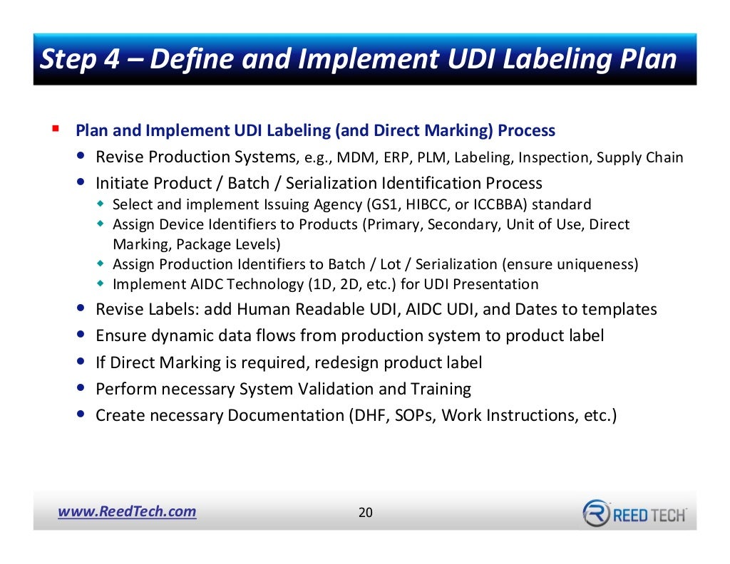 12 Steps for Medical Device UDI Submissions to the FDA GUDID