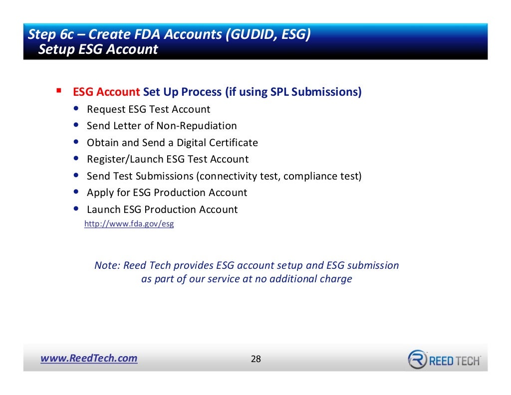 12 Steps for Medical Device UDI Submissions to the FDA GUDID