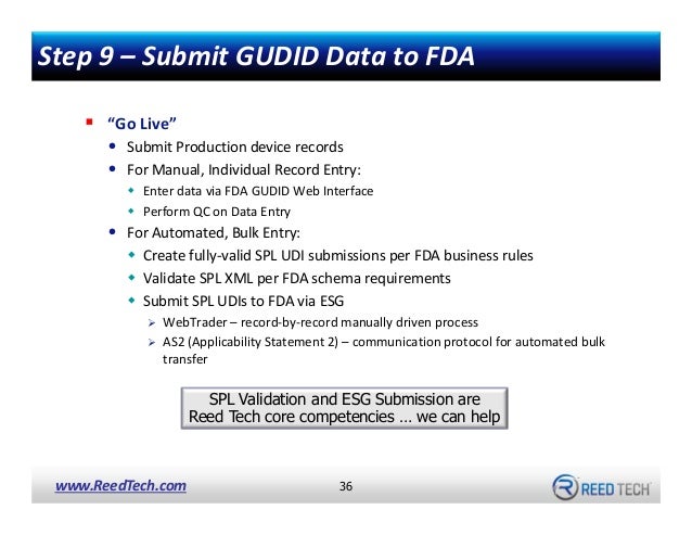 12 Steps for Medical Device UDI Submissions to the FDA GUDID