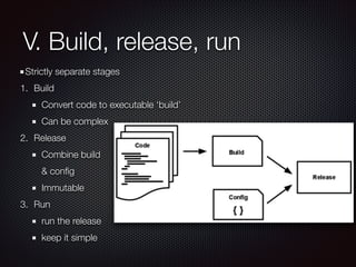 12 Steps to DevOps Nirvana | PPT