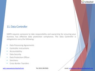 12 steps to gdpr compliance unleashed | PPT